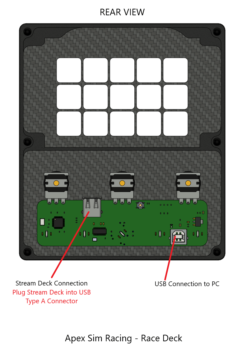 Race Deck Button Box | Apex Sim Racing | Streamdeck